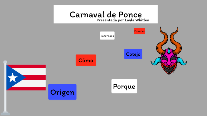 Carnaval de Ponce by Layla Whitley on Prezi
