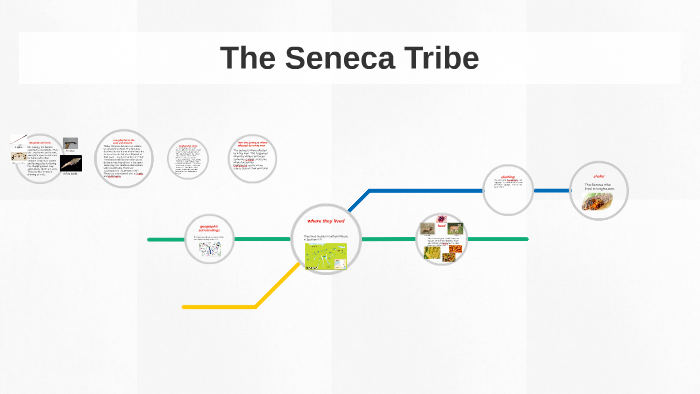 The Seneca Tribe by Greg Gleason on Prezi