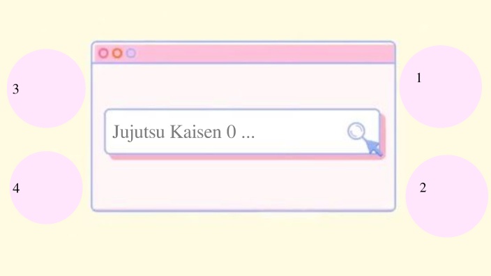 Jujutsu kaisen by Peterson Da Silva Alencar on Prezi