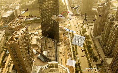 telmen by Г. Тэлмэн on Prezi