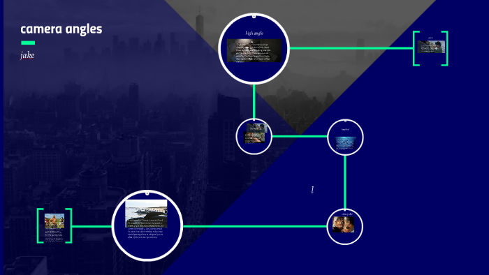 In film, a medium shot, mid shot (MS), or waist shot is a ca by jake ...