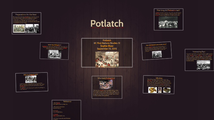 Potlatch by sophia shaw on Prezi