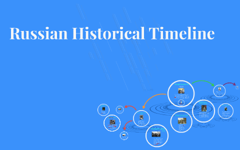 Russian Historical Timeline by Evelyn Clark on Prezi
