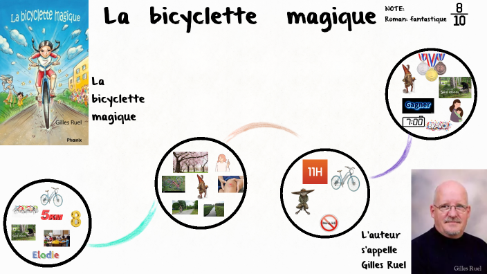 La bicyclette magique by Janie-Rose Brouillette on Prezi
