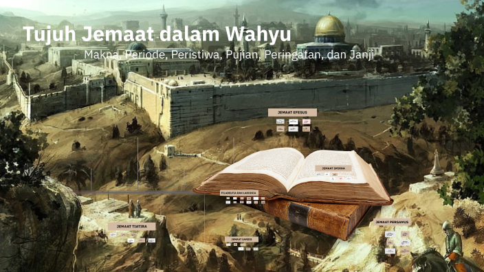 Tujuh Jemaat dalam kitab Wahyu by Jonald Filemon Kaparang on Prezi