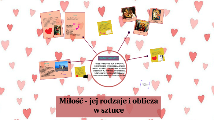 Miłość - jej rodzaje i oblicza w sztuce by Kinga W on Prezi