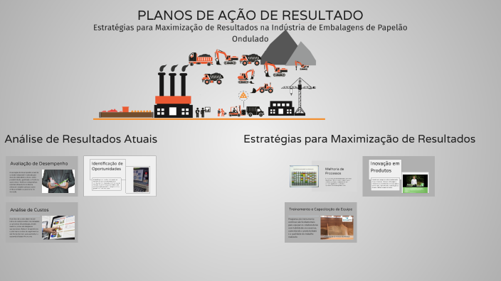 PLANOS DE AÇAO DE RESULTADO by MAURO KUSHIMA on Prezi