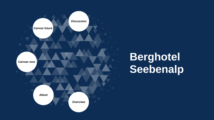 Strategic Management by Viola Albin on Prezi