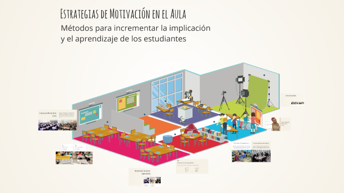 Estrategias de Motivación en el Aula by Mayra Mercedes Chilpe Patiño on ...