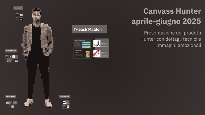 Canvass Hunter aprile-giugno 2025 by Rosario Di Serio on Prezi