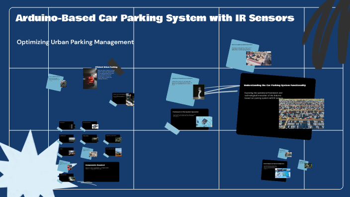 Arduino-Based Car Parking System with IR Sensors by Manjunath M on Prezi