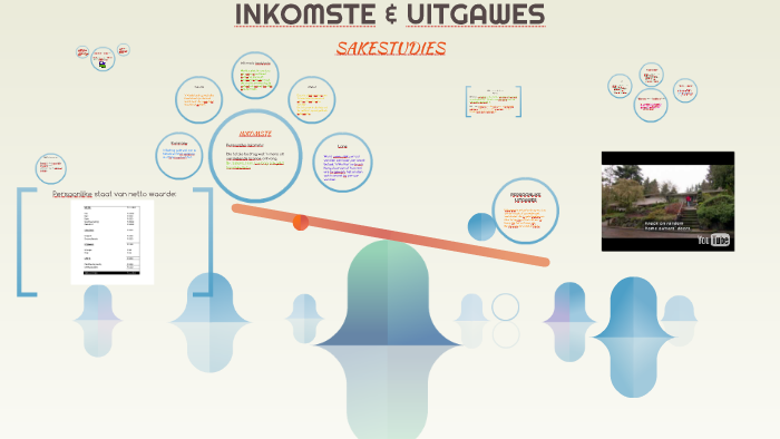 INKOMSTE & UITGAWES by Strijdom Erwee on Prezi