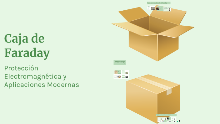 Caja de Faraday by prueba 2 on Prezi