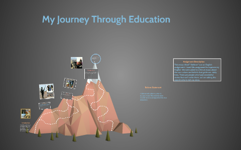 My Journey Through Education by ALSENY BARRY on Prezi
