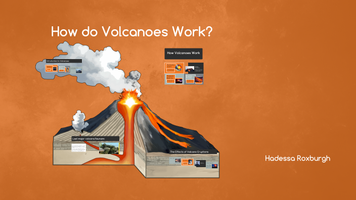How Does a Volcano Work? by Priscilla Roxburgh on Prezi