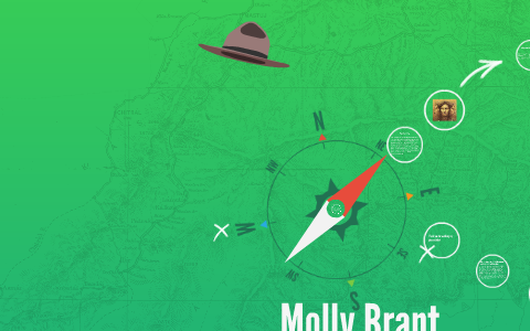 Molly Brant by Natasha Steele on Prezi