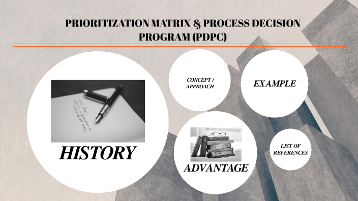 PRIOTIZATION MATRIX & PROCESS DECISION PROGRAM CHART (PDPC) by PC20088 ...