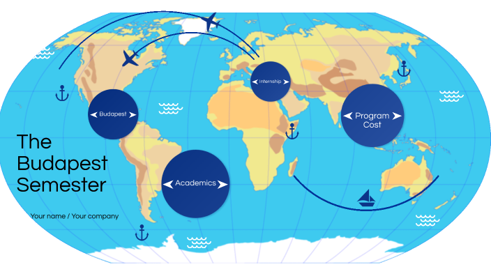 The Budapest Semester by Elizabeth Hardiman on Prezi