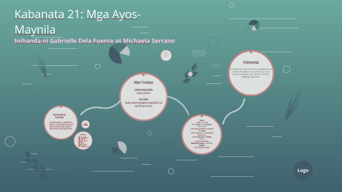 Kabanata 21: Mga Ayos-Maynila by Mica Serrano on Prezi