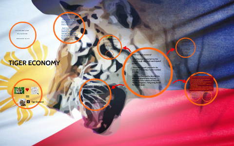 TIGER ECONOMY by Asif Mehedi Adi on Prezi