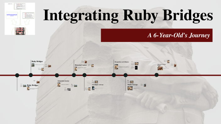 Integrating Ruby Bridges by NICOLIA Humphrey on Prezi Integrating Ruby Bridges by NICOLIA Humphrey on Prezi