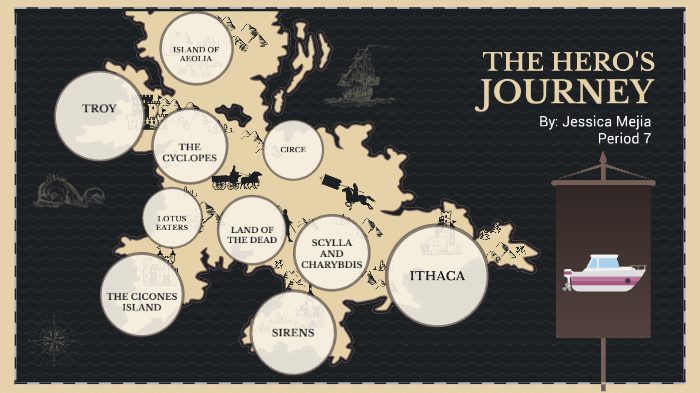 THE HEROS JOURNEY by Jess M on Prezi