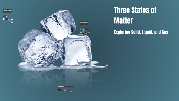 Three States of Matter by Angela Gama on Prezi