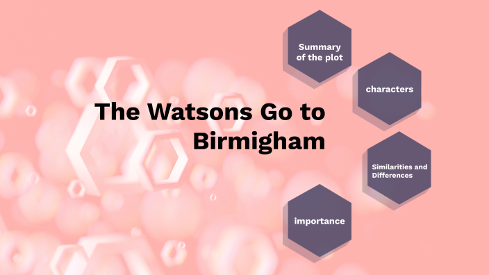 The Watson Go To Birmingham by ari menniefield on Prezi