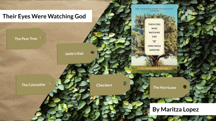 Their Eyes Were Watching God by Maritza Lopez on Prezi