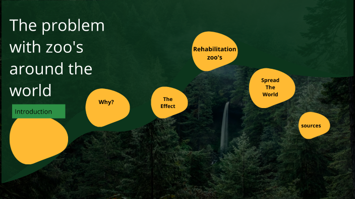 The problem with zoos by Michael Tuttle on Prezi