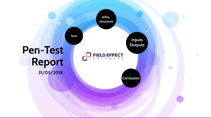 Pen Test Report By Ian Desson On Prezi