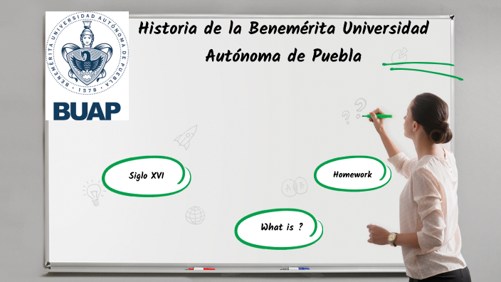 Mapa conceptual de la historia de la BUAP y fundamento del modelo ...