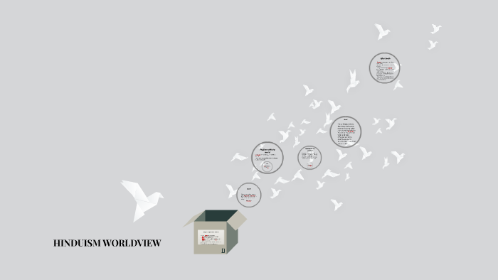 HINDUISM WORLDVIEW by Caleb Lew on Prezi
