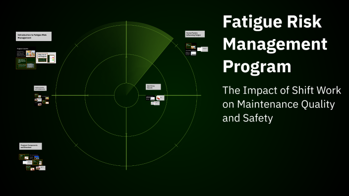 Fatigue Risk Management Program by Jessi Mattson on Prezi