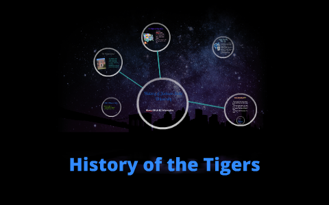 History of Jackson State University by Alexus Birch on Prezi
