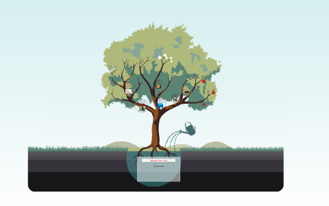 Etymology Visual Project by Brandon Clark on Prezi