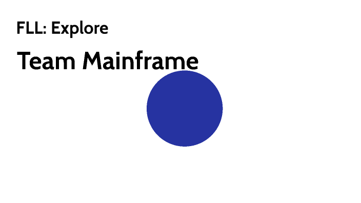 Lego League mainframe by Ibraheem Khalifa on Prezi