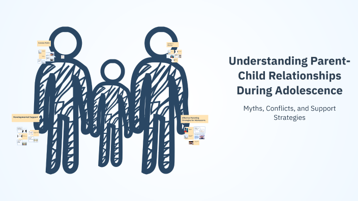Understanding Parent-Child Relationships During Adolescence by Auriela ...