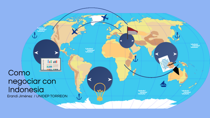 Como negociar con Indonesia by Erandi Jiménez Aguilar on Prezi