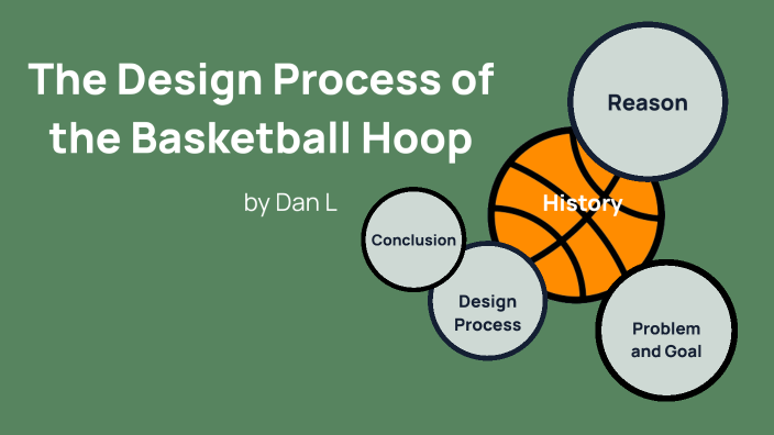Evolution of the Basketball Hoop by Daniel Lytle on Prezi