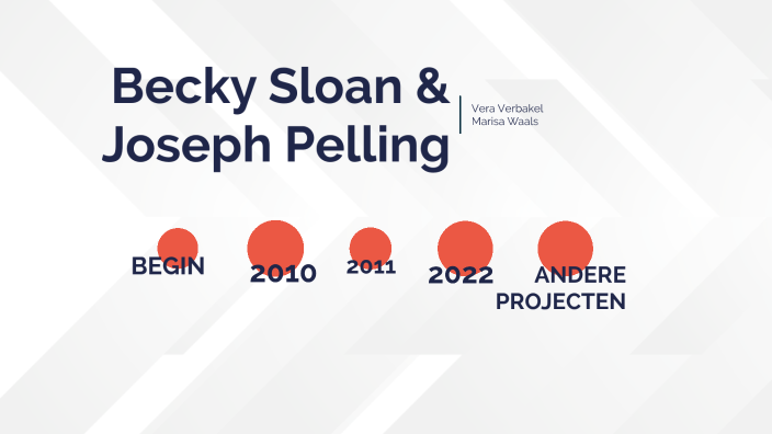 Becky Sloan en Joseph Pelling by Toy Trap on Prezi