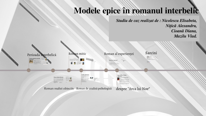 Studiu de caz - Modele epice în romanul interbelic by eli nicolescu on ...