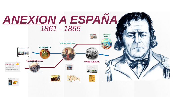 ANEXION A ESPAÑA by johnny starlin martinez gonzalez on Prezi