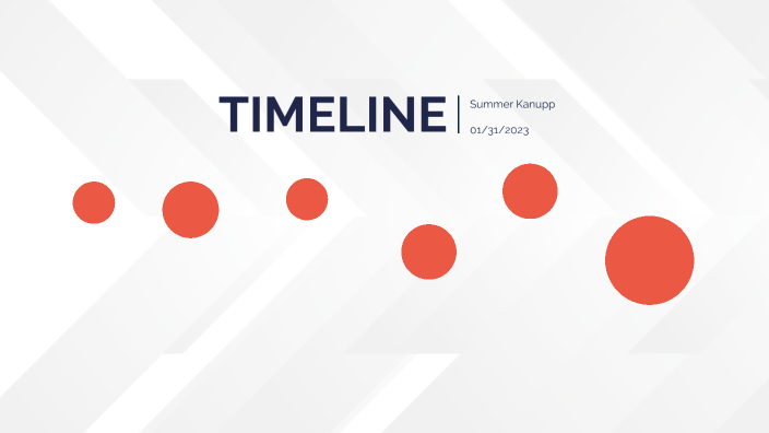 Lifeline Presentation by Summer Kanupp on Prezi