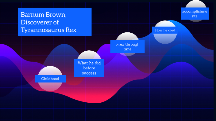 Barnum Brown: Discoverer of Tyrannosaurus by Ethan Lin on Prezi
