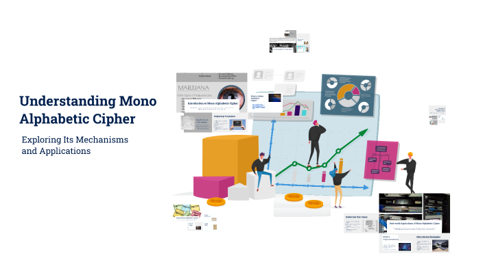 Understanding Mono Alphabetic Cipher by Anas Shomali on Prezi