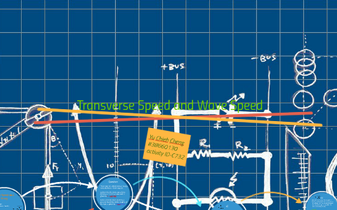 Transverse Speed and Wave Speed by Brian Cheng on Prezi
