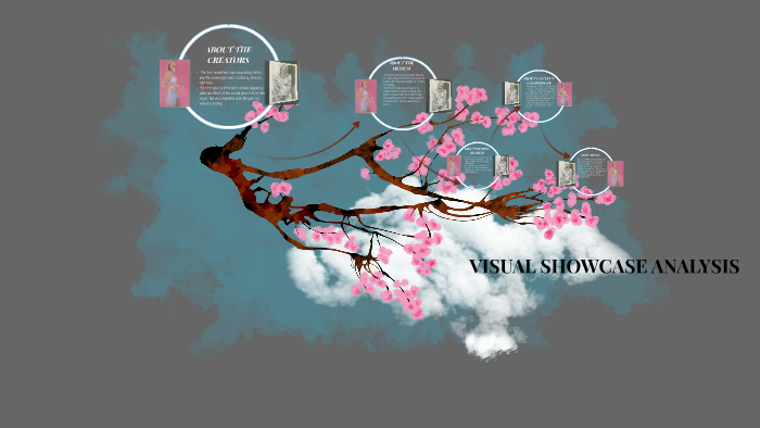 VISUAL SHOWCASE ANALYSIS by Haley Paulk