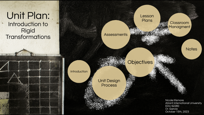 Introduction to Rigid Transformations: A Backwards Designed Unit Plan ...