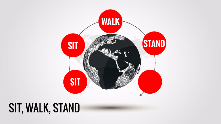 Sit, Walk, Stand by lex cheng on Prezi